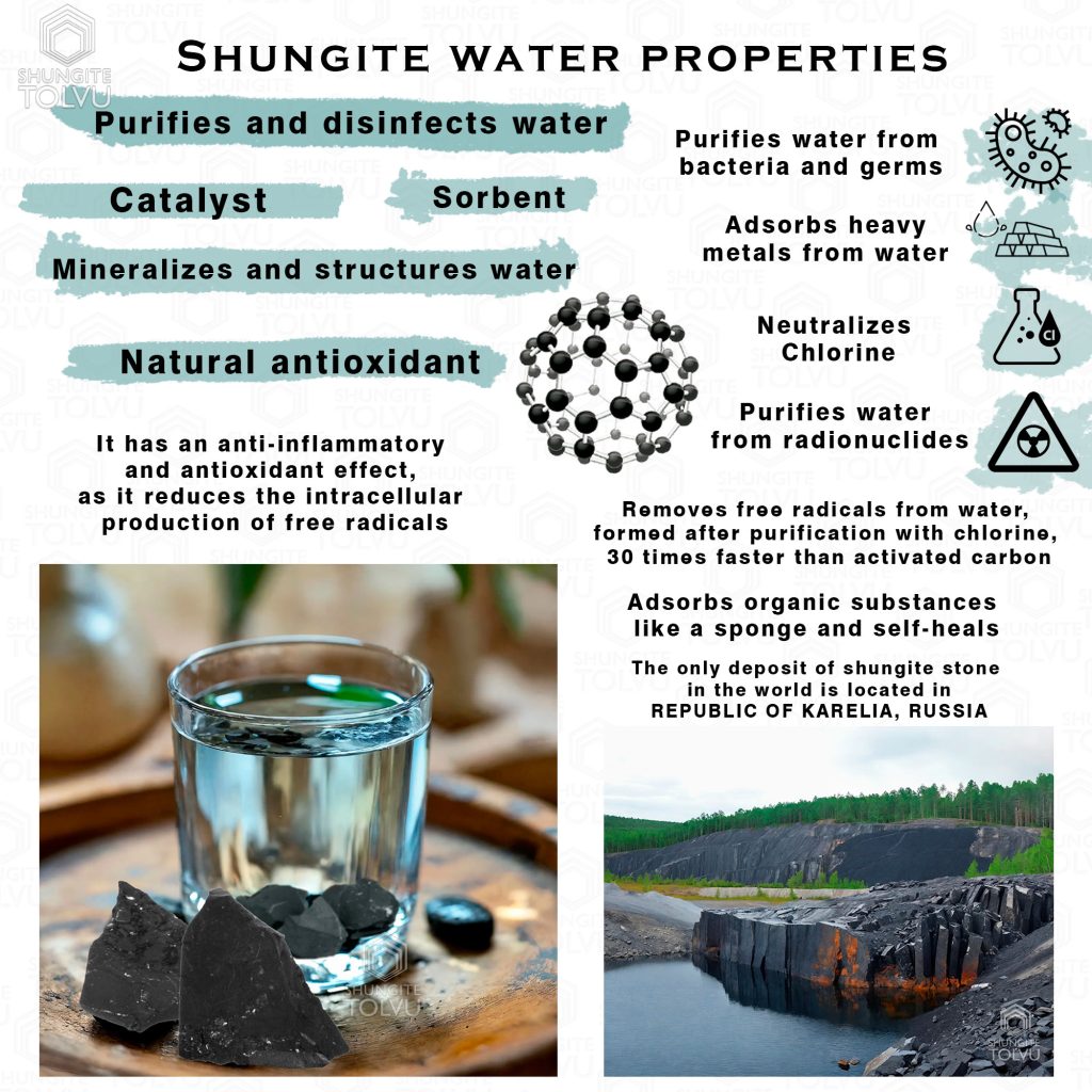 Shungite-eigenschappen | Authentieke Karelische Shungite-steen | Tolvu